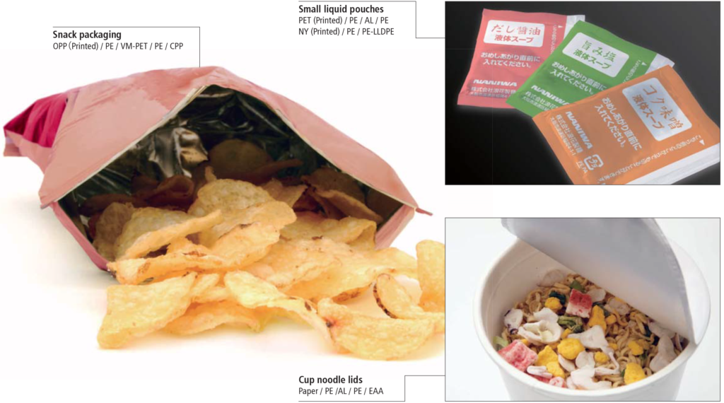MLA Series for Flexible Packaging - Advanced Technology Group